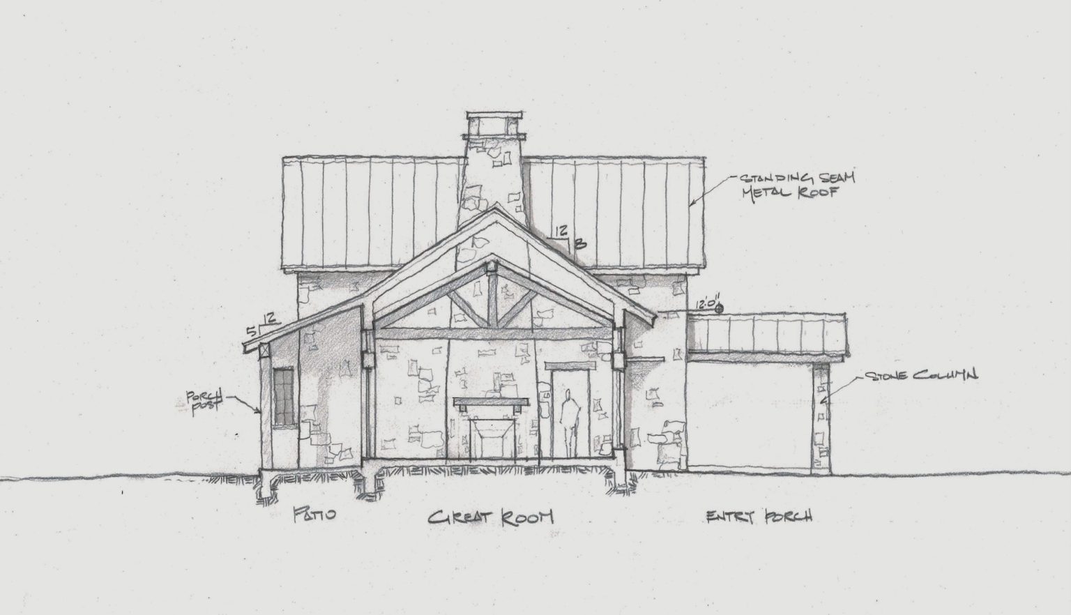 Texas Stone Farmhouse - Guadalupe River Valley | A Texas Architecture ...